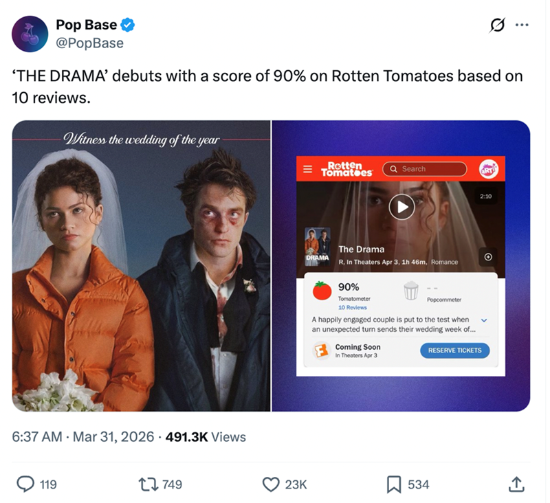 ‘Whatever happened to no spoilers?’: Backlash of ‘The Drama’ proves we ...