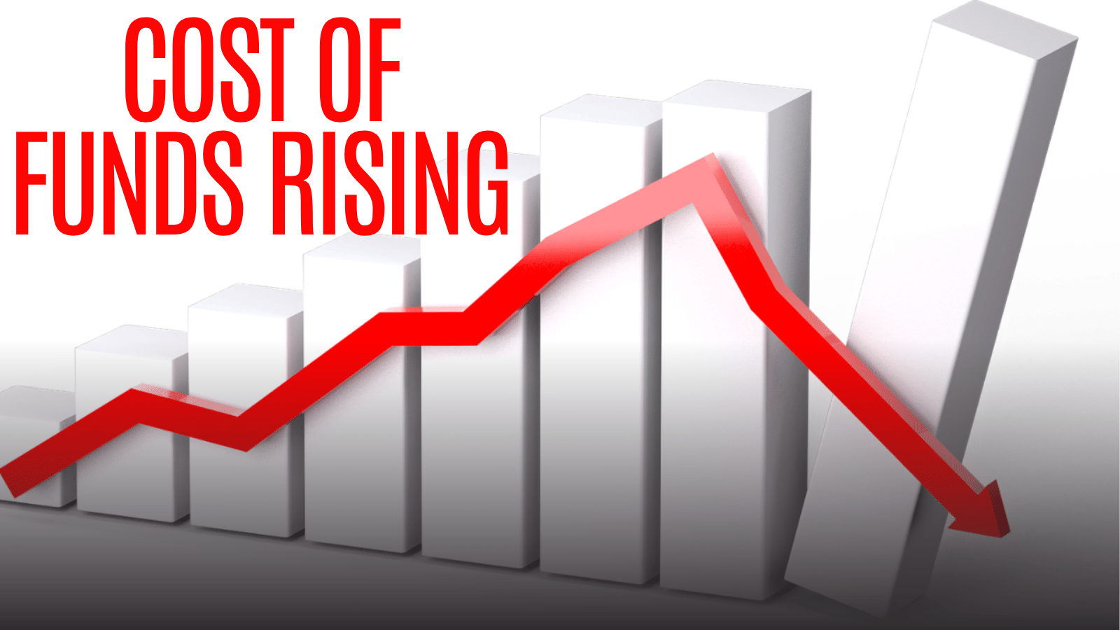 Banking stocks: Nifty Bank index posts highest monthly fall in 6 years ...