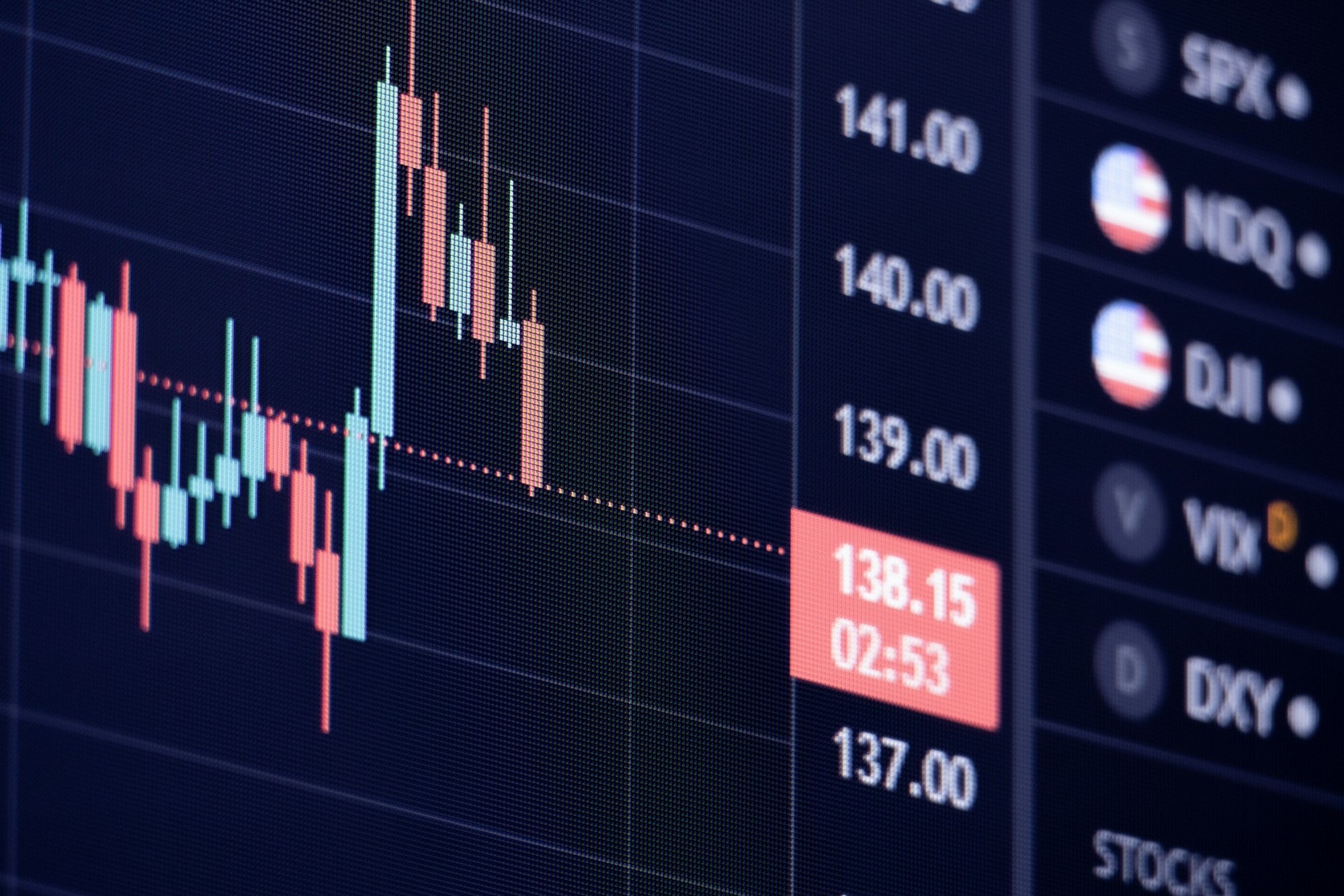 Tech stocks slip as investors reassess growth expectations