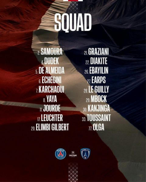 PSG vs Paris FC – Paulo César’s squad: 7 players out and one big return