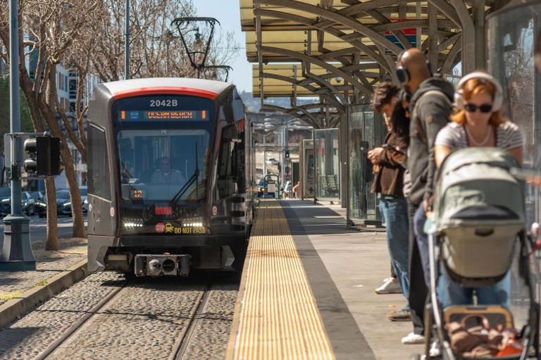 A bumpy ride: Data reveal leaders, laggards in Bay Area post-pandemic ...