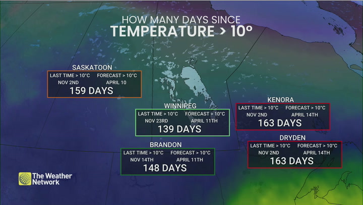 Return to double digits: A spring thaw arrives on the Prairies