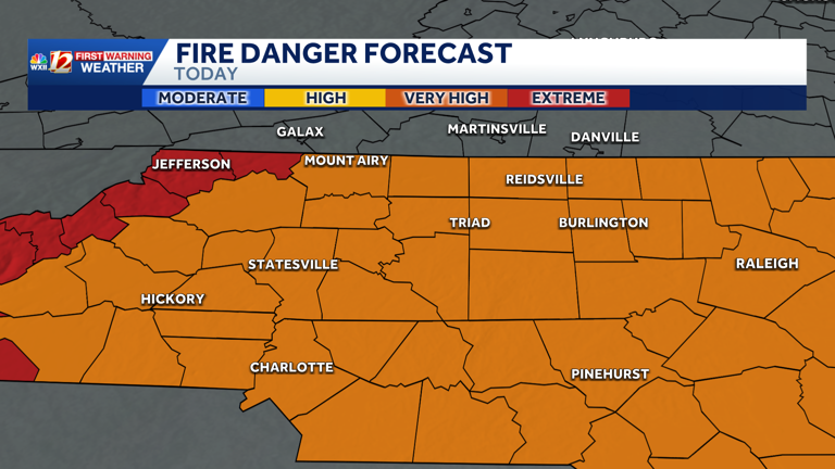 Avoid Outdoor Burning Fires In The Piedmont Triad Fire Danger