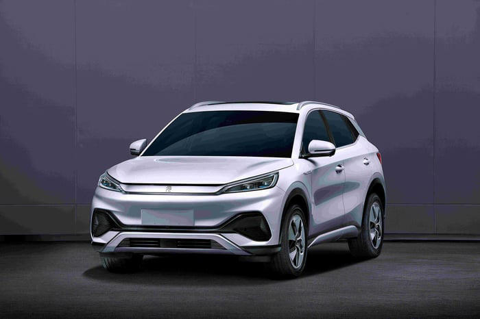 Should you buy BYD before or after China's auto market implodes?