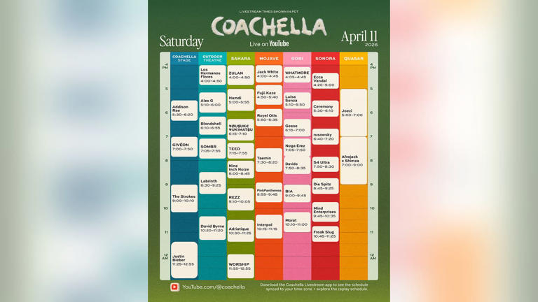 Coachella weekend 1: Full livestream schedule
