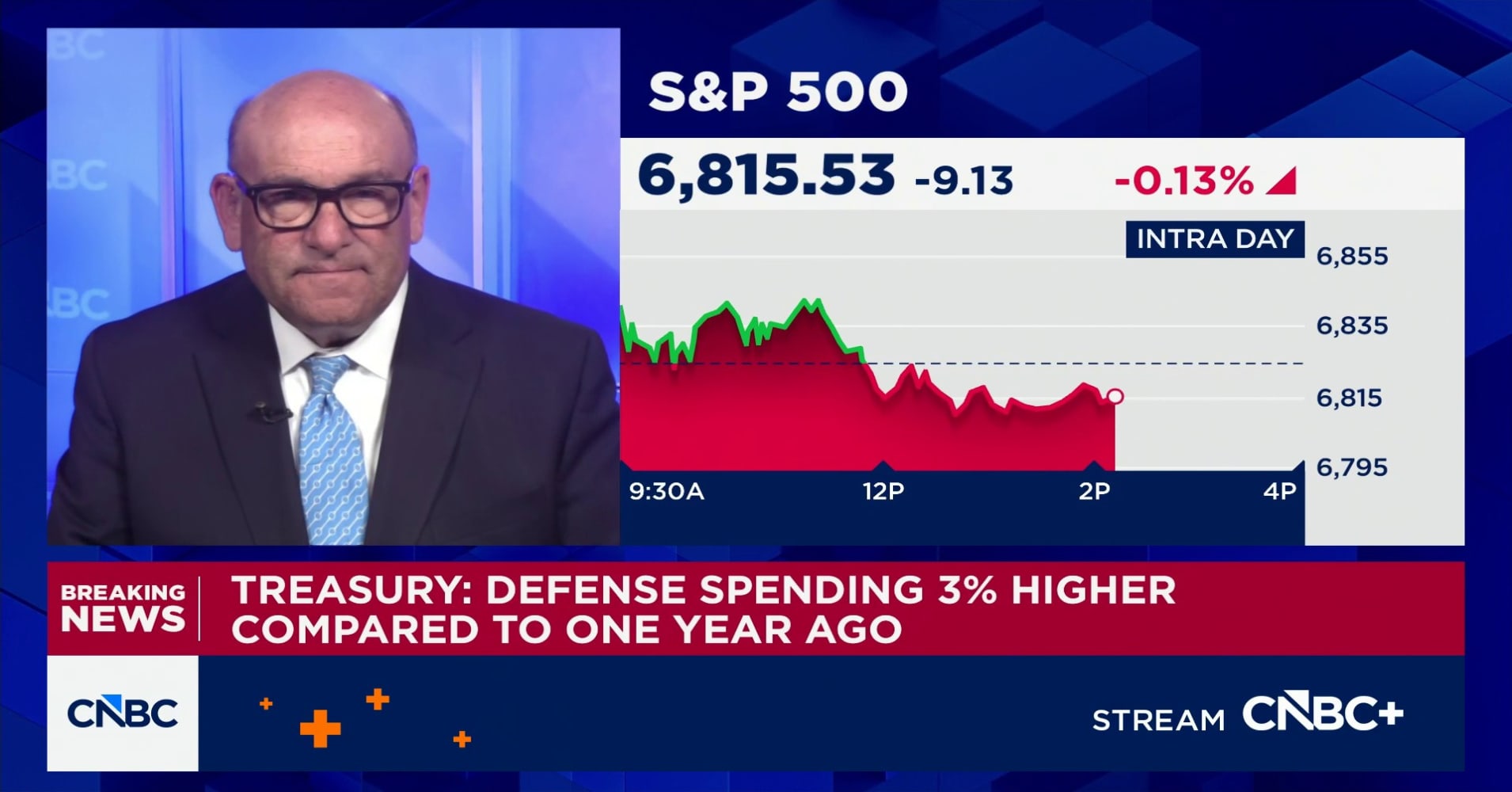 US Treasury: Year-to-date deficit down 11% to $1.17T
