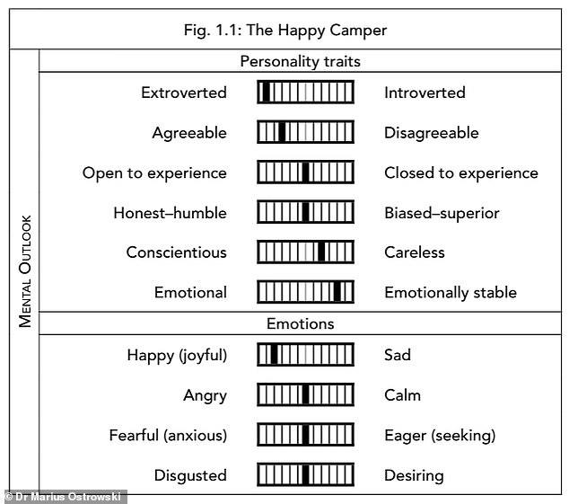 Revealed: The 10 types of thinker, according to science - are you a ...