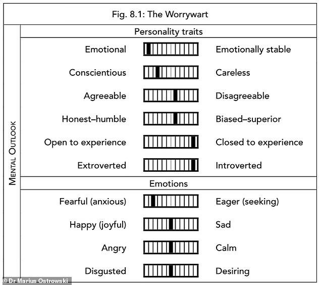Revealed: The 10 types of thinker, according to science - are you a ...
