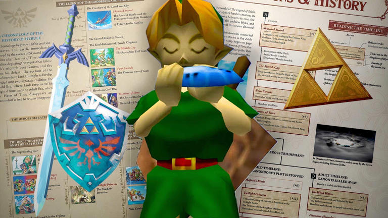 Zelda's upcoming 2027 movie has major BOTW connections