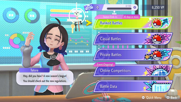 Pokémon champions review: Not quite champion material