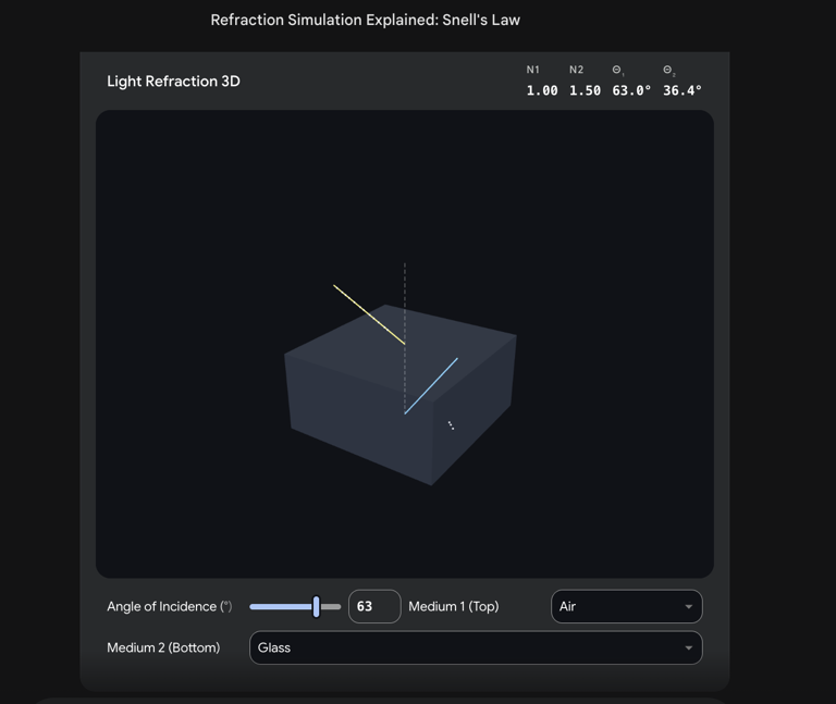 Gemini can now respond with 3D models, interactive simulations