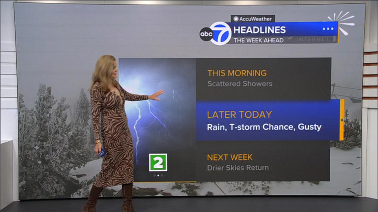 AccuWeather forecast: Scattered morning showers; storm intensifies to ...
