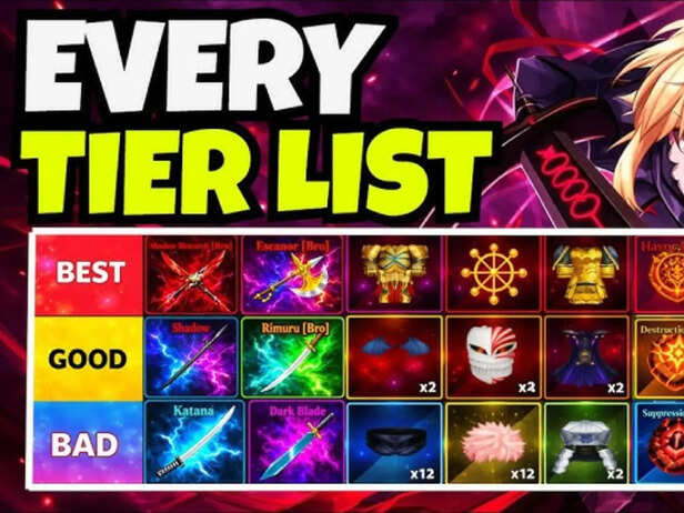 Sailor Piece powers tier list (April 2026): Best fruits, weapons ...