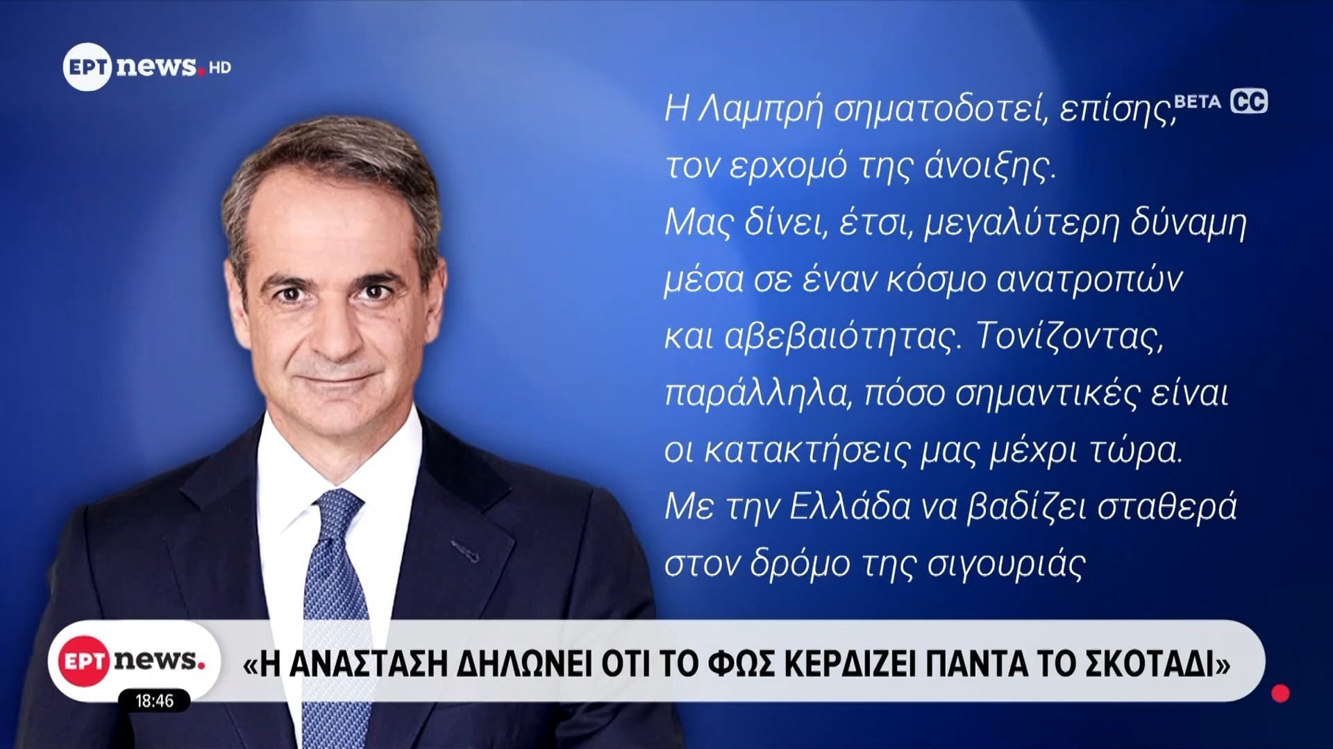 Τα μηνύματα των πολιτικών αρχηγών για το Πάσχα