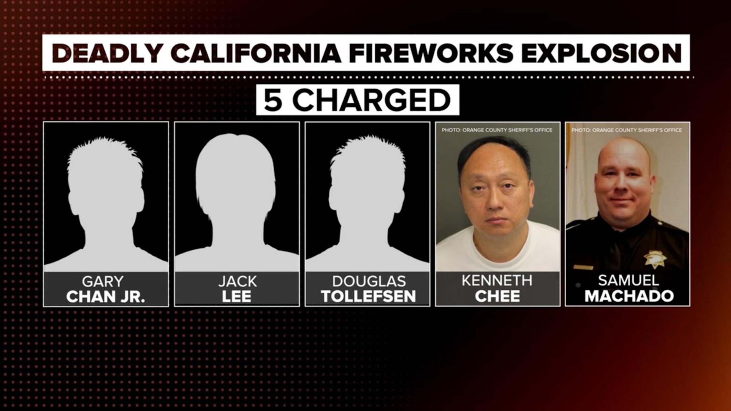 Arrests in deadly fireworks warehouse explosion