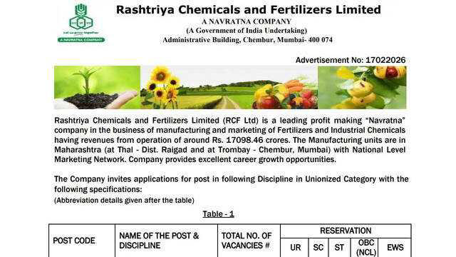 RCF operator chemical trainee recruitment 2026: Apply now for 188 vacancies