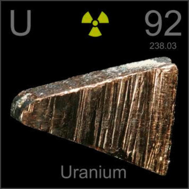 Top 10 countries with world’s largest uranium reserves; who is at top ...