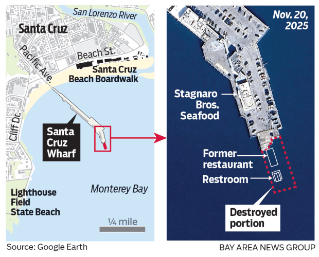 Santa Cruz Wharf repair project finished after dramatic collapse in ...