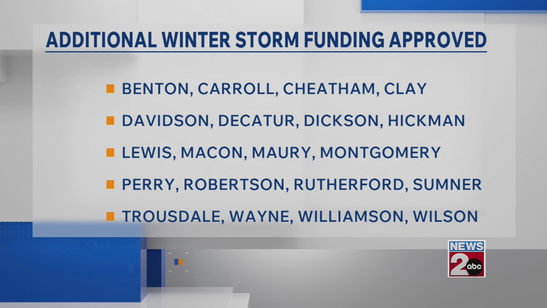 TN's federal disaster declaration amended to include FEMA Individual ...