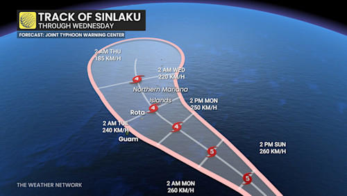 280 km/h: Meet Super Typhoon Sinlaku, world's strongest storm in 2026 ...