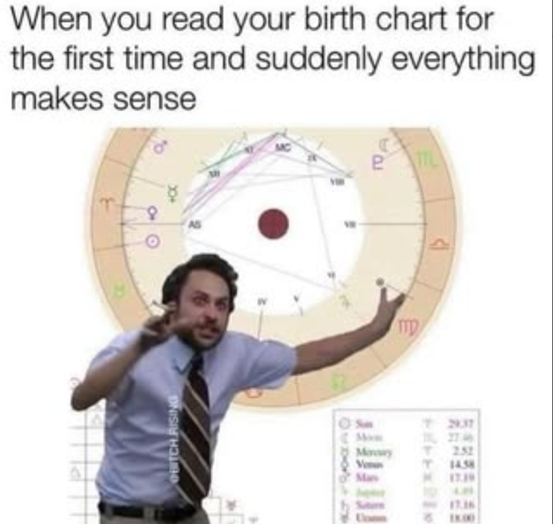 21 astrology memes blaming Mercury retrograde from the comfort of your ...