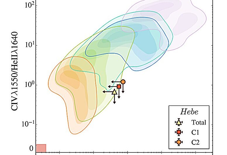 Astronomers find the strongest evidence yet for the universe's first stars