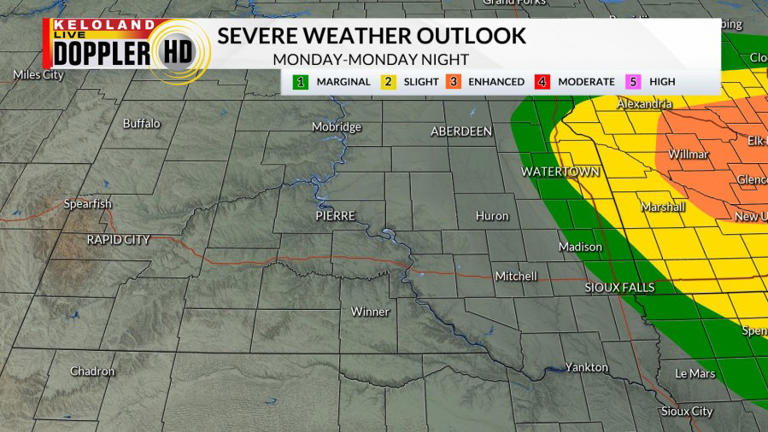 Storm Center PM update: Storms possible Monday; warm through Thursday
