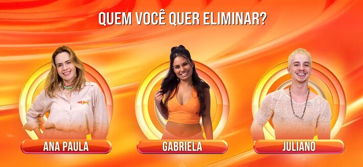 Quem vai sair no BBB 26? Nova parcial da enquete aponta eliminação de Gabi