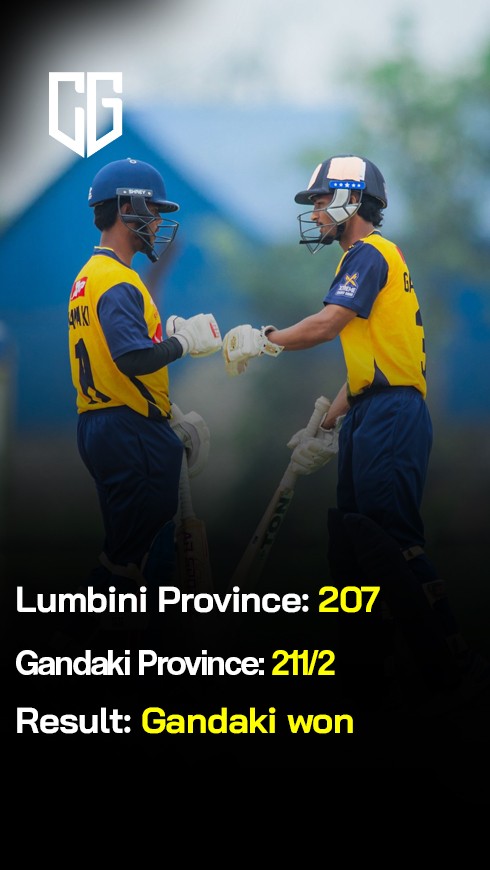 Cricket match results - 12 Apr, 2026
