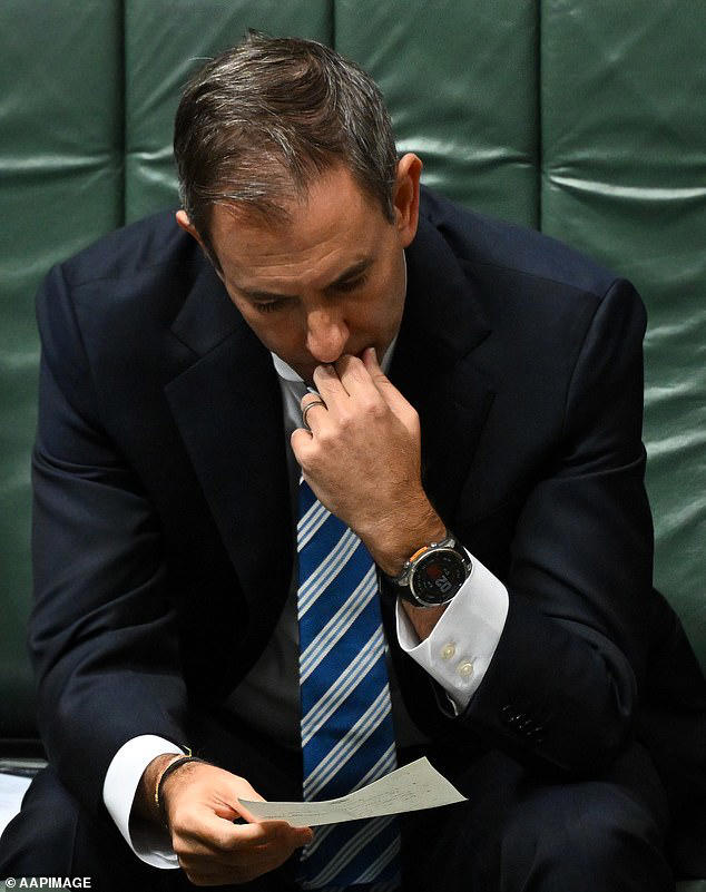 Bleak recession warning every Aussie needs to read over fears hundreds ...