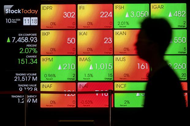 IHSG masih rawan terkoreksi, analis rekomendasikan saham UNVR, TOBA ...