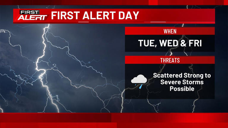 First Alert Days issued for Tuesday, Wednesday, and Friday