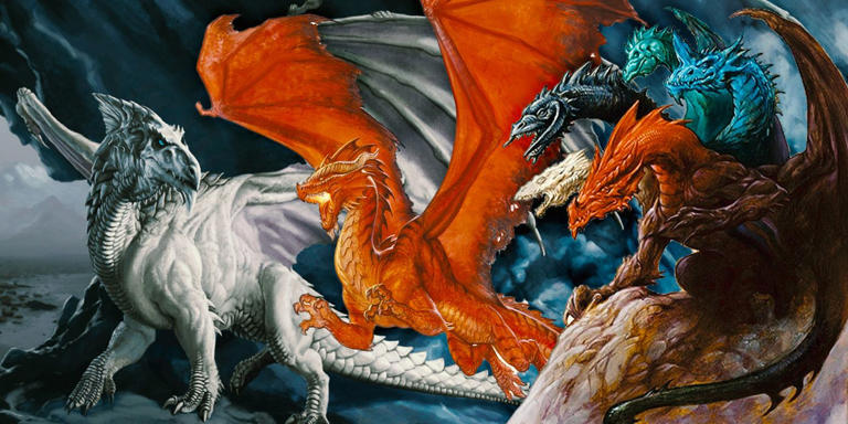 15 most powerful dragons in D&D, ranked