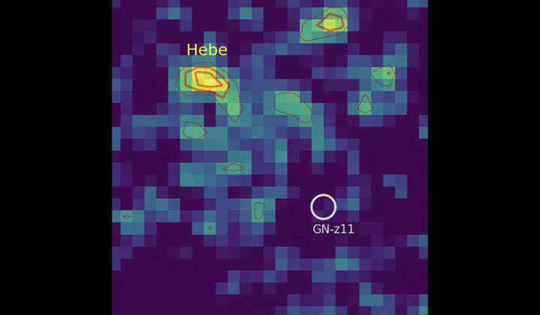 Thanks to the James Webb Telescope, we may have finally found evidence ...