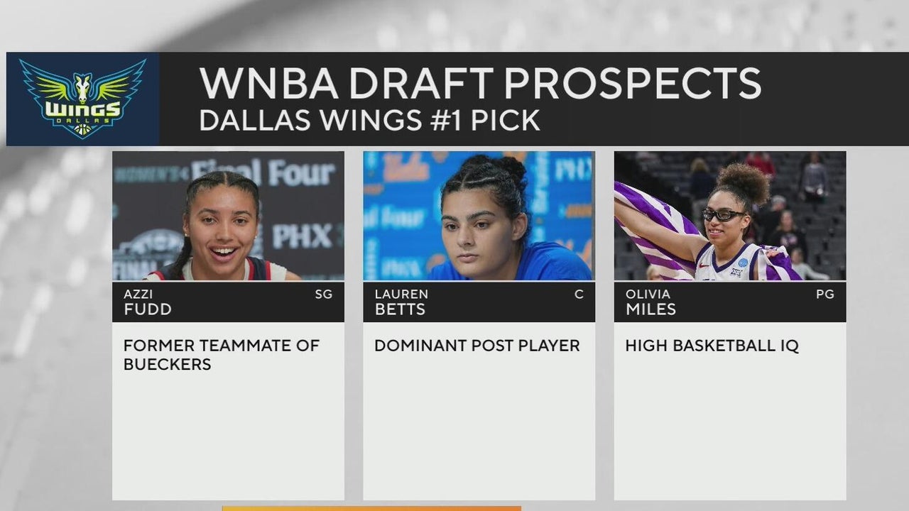 Dallas Wings have the No. 1 pick in the 2026 WNBA draft