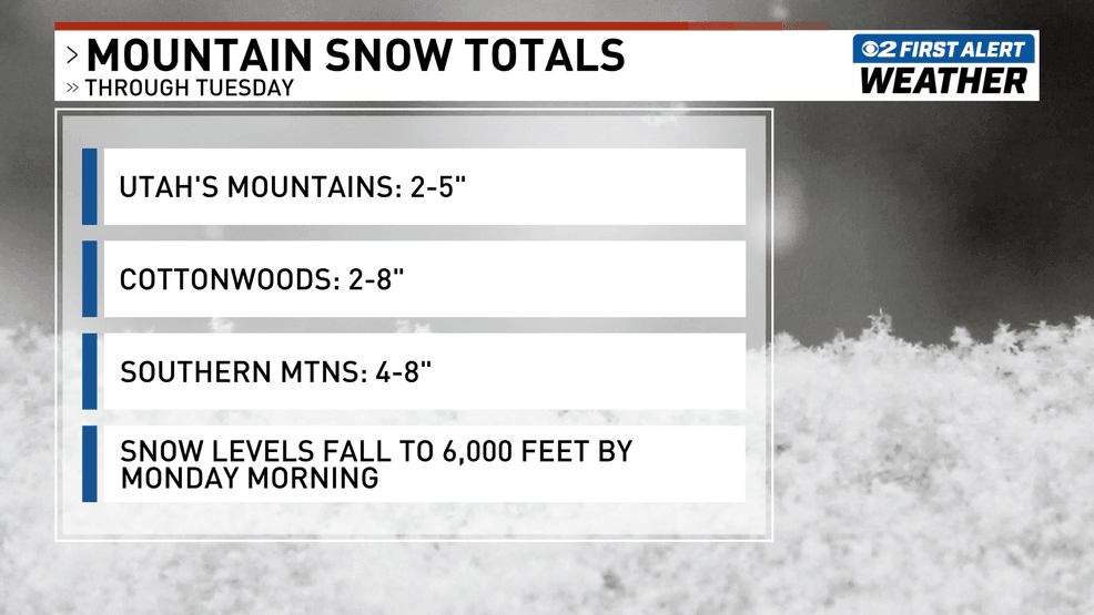 Rain, storms increase across Utah to start week