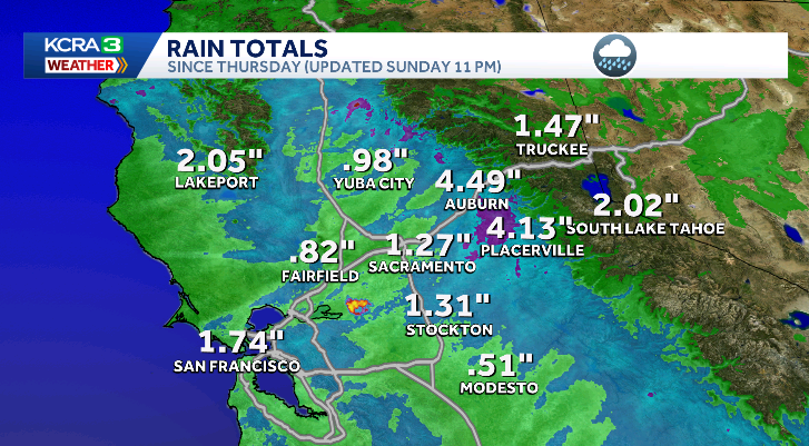 Northern California weekend storm: Rain and snow totals