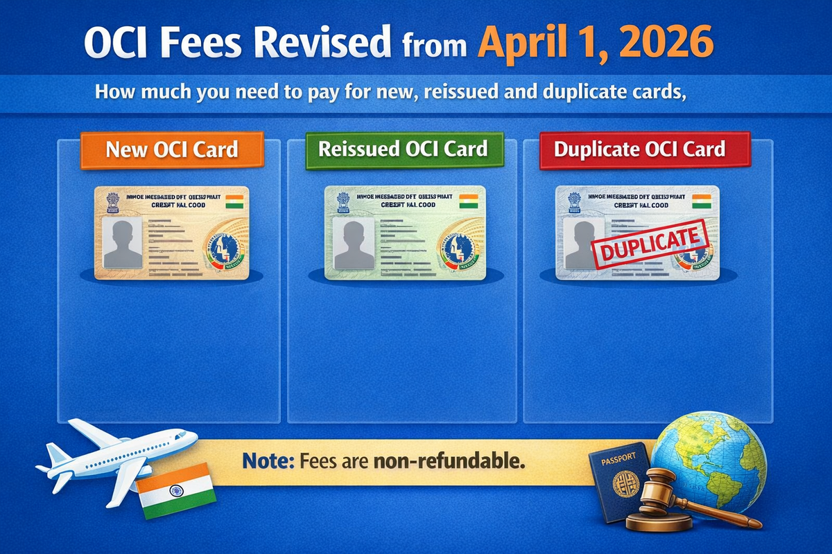 OCI fees revised from April 1, 2026: How much you need to pay for new ...