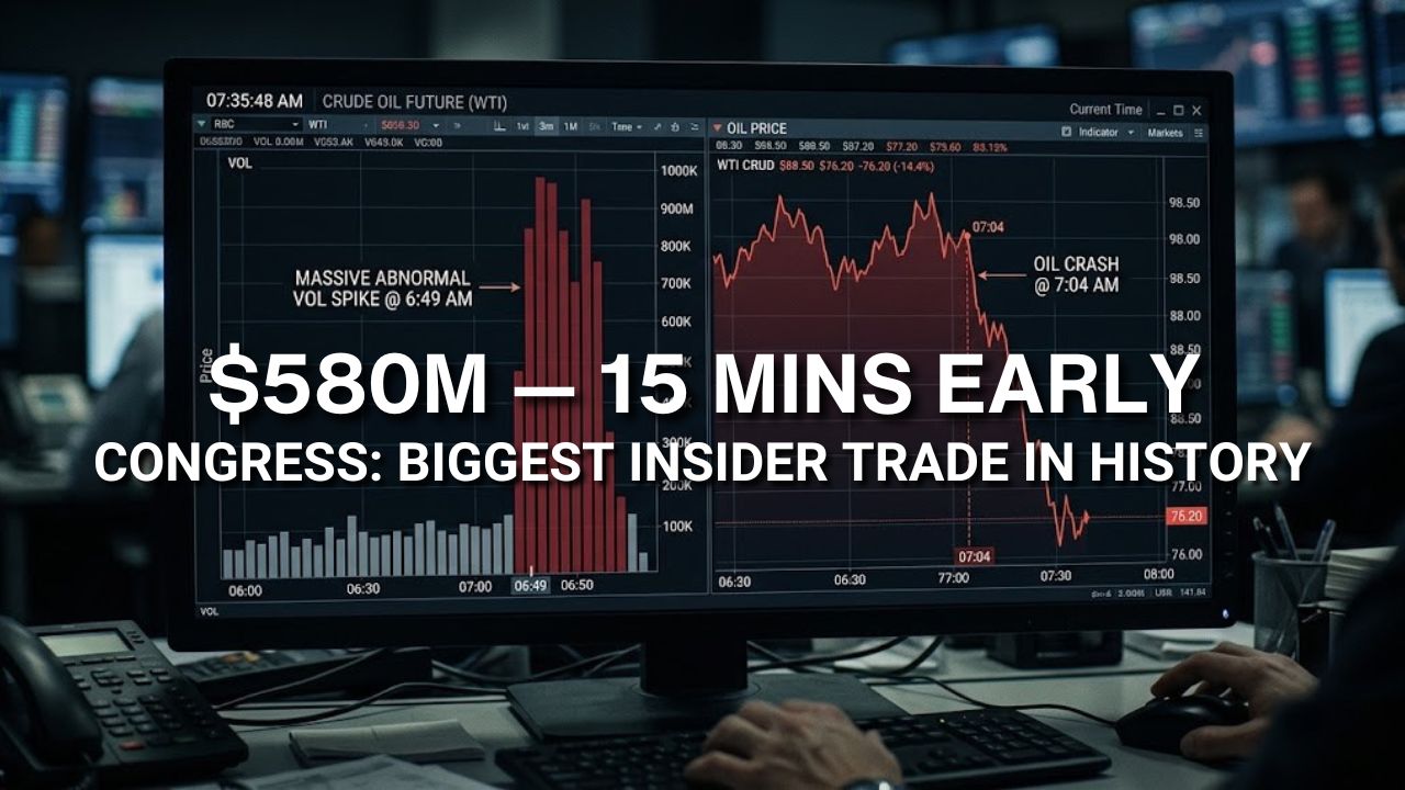 $580M mystery trade before Trump’s Iran post — biggest insider trading ...