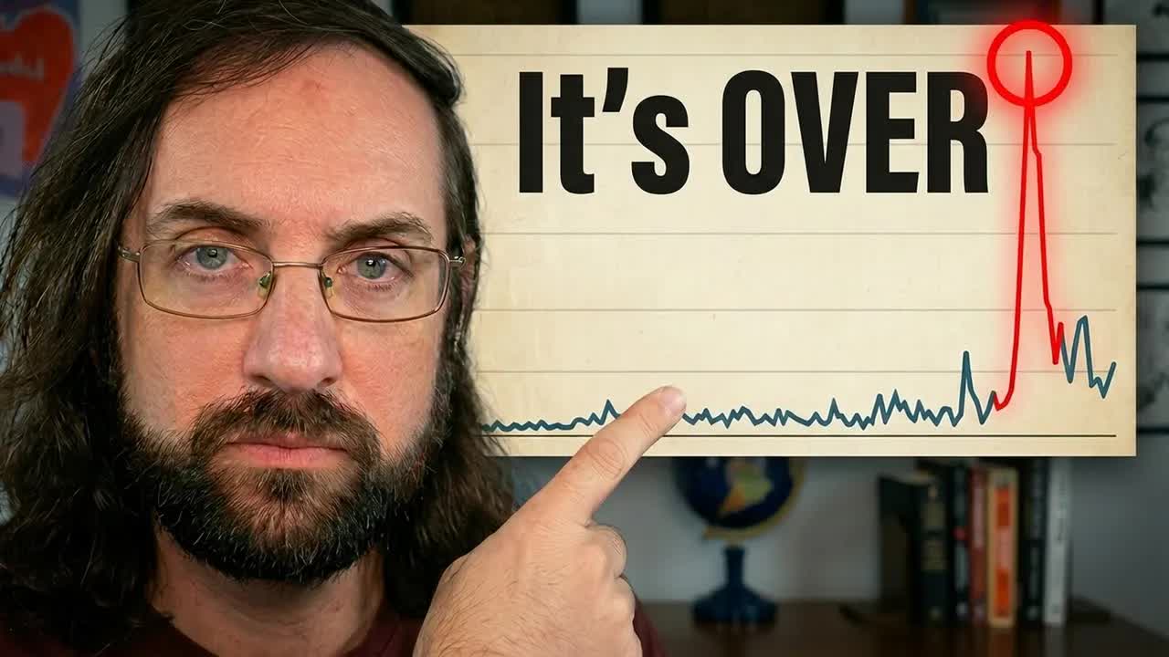 Repo fails & the global banking crisis