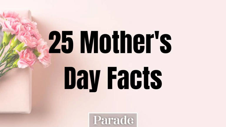 Discover 25 fascinating facts about Mother's Day spending and celebrations