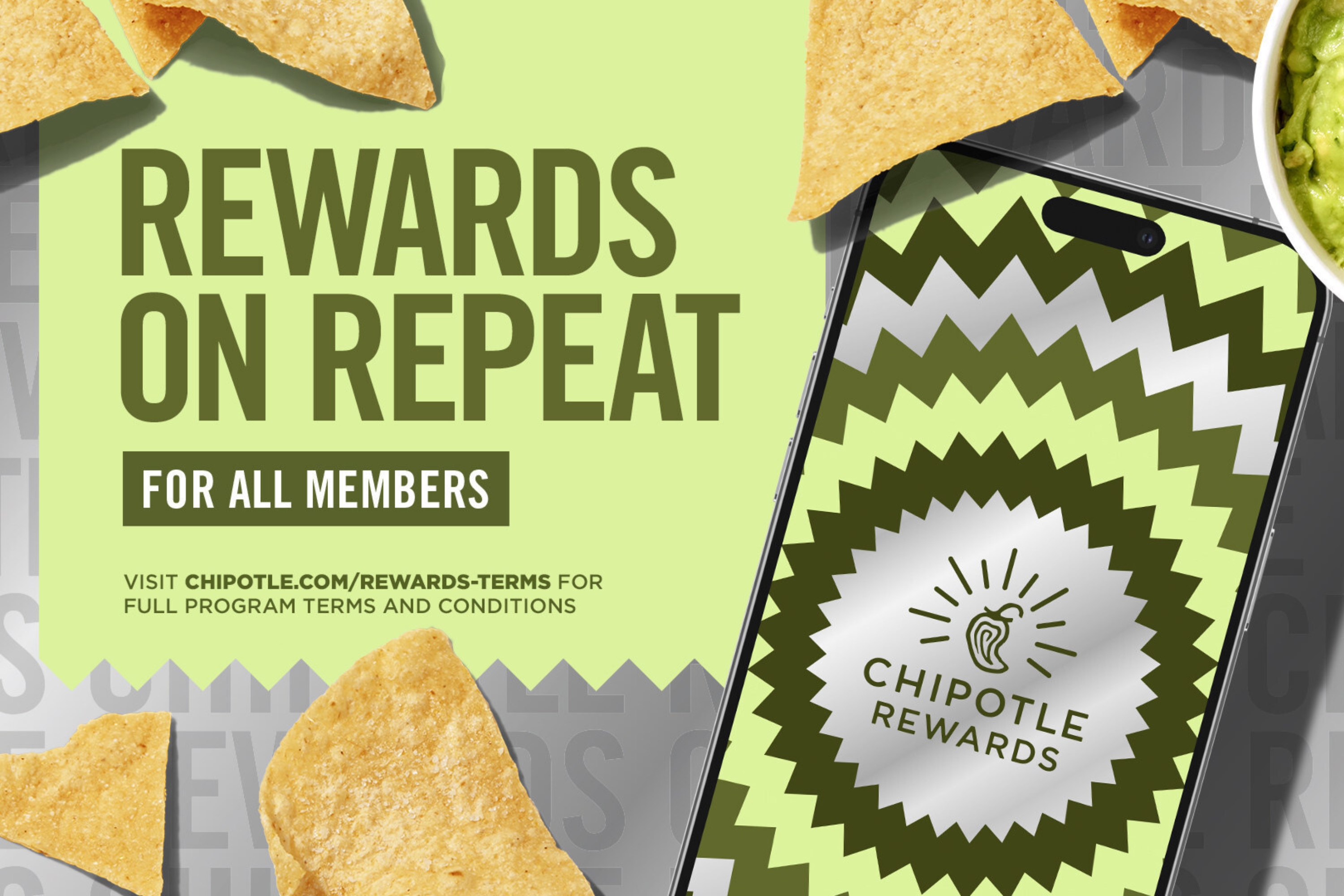 Chipotle relaunches rewards program—what has changed?