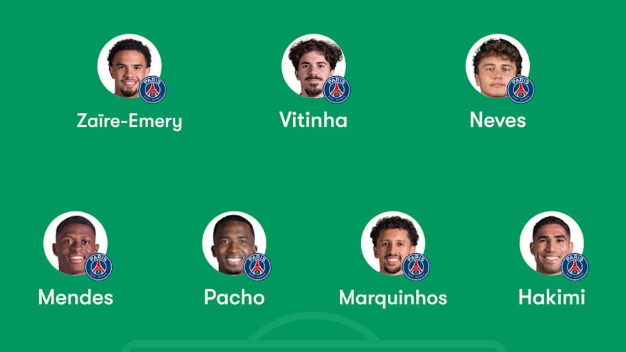 Liverpool vs. PSG: Preview, predictions and lineups