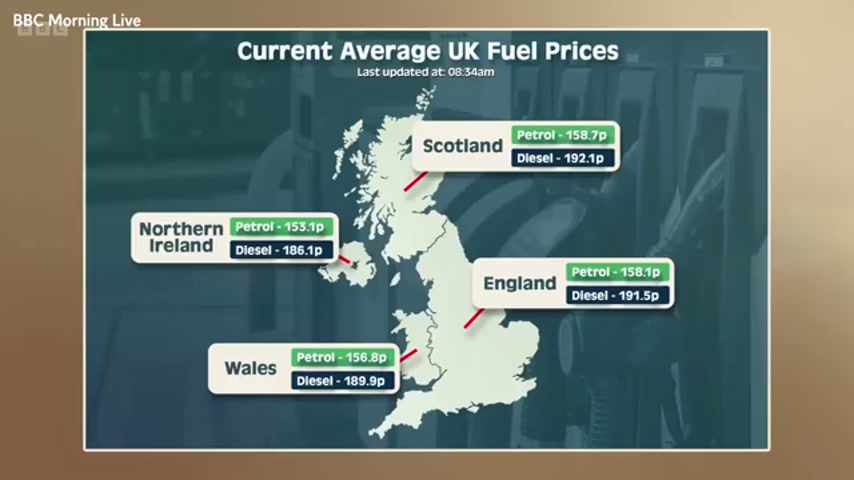 Expert reveals easy-to-use tool for saving money on fuel