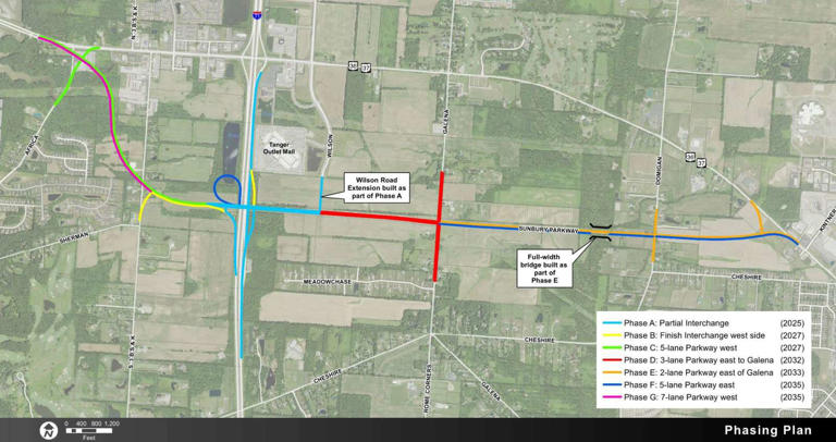 What to know about the ODOT project at the site of a fatal crash on I-71