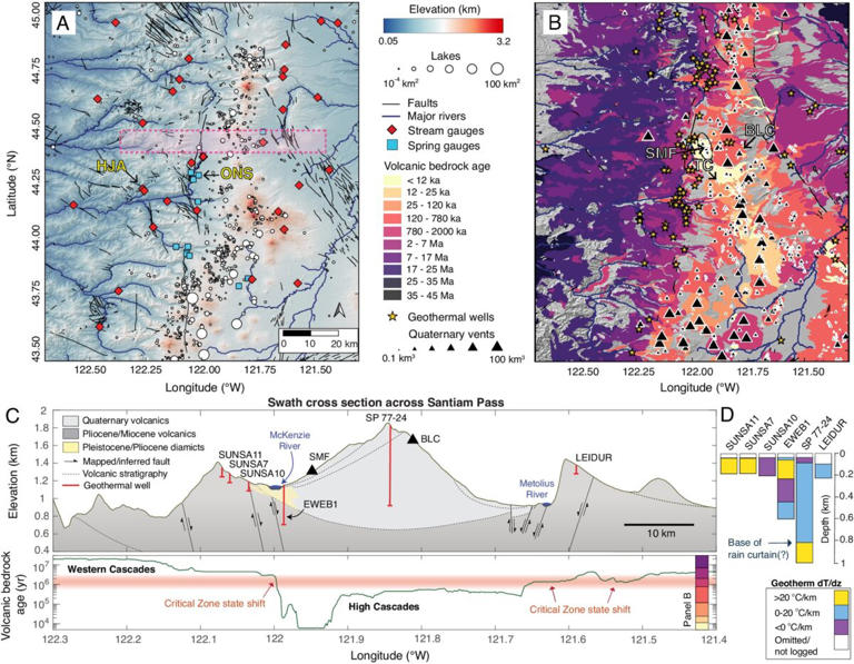Researchers just discovered a massive hidden reservoir beneath the ...