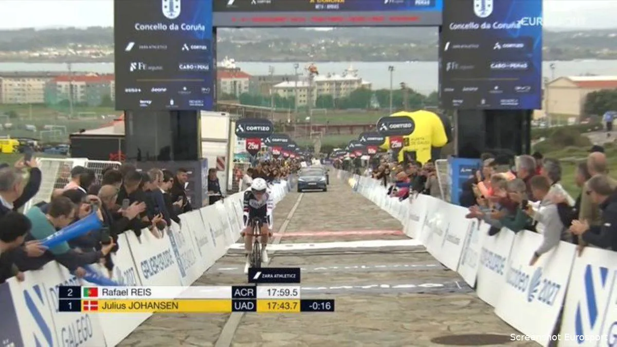 Adam Yates loses GC time to Jørgen Nordhagen, but UAE Emirates-XGR ...