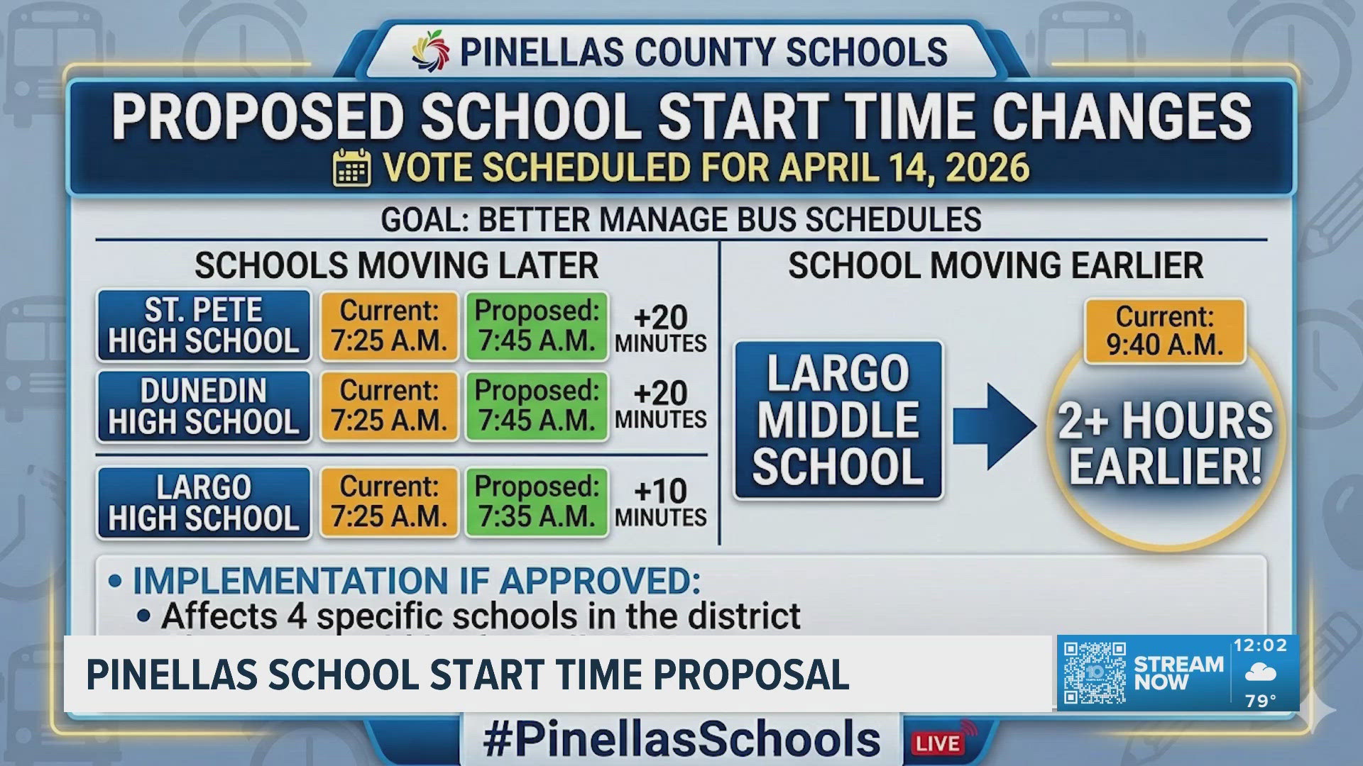 Pinellas schools discuss school start time changes for four specific ...