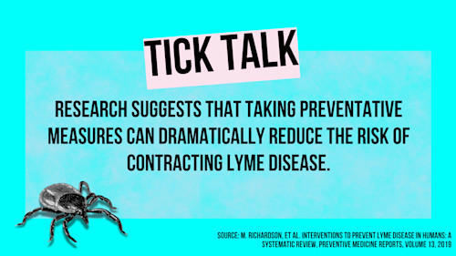 Tick season is here. We know because they are landing on us.