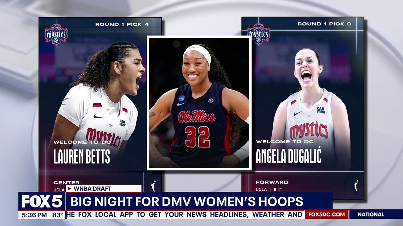 WNBA draft: Big night for women's basketball in the DMV